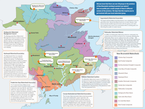 Getting to know your NB Watersheds! - CCNB
