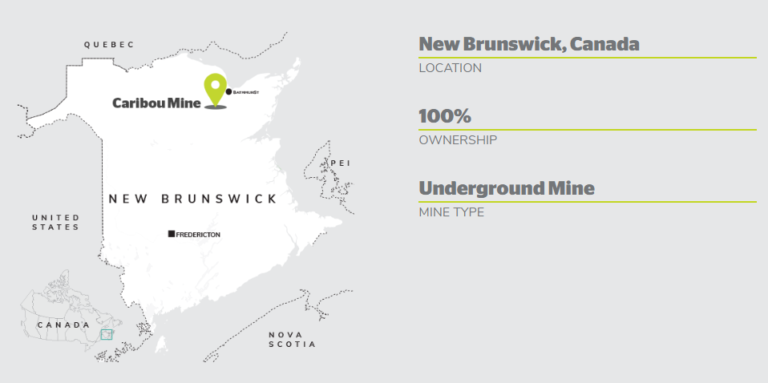 Situation at the Caribou Mine requires immediate response from Premier ...